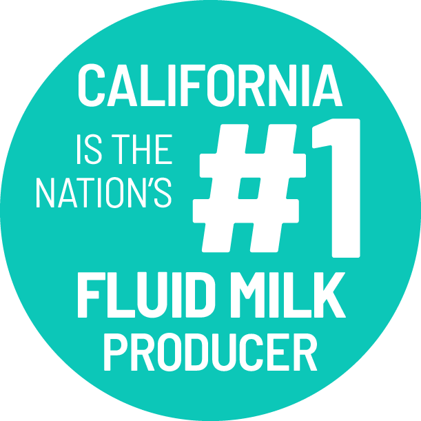 California Milk | Nutrition, Types & Foodservice Uses